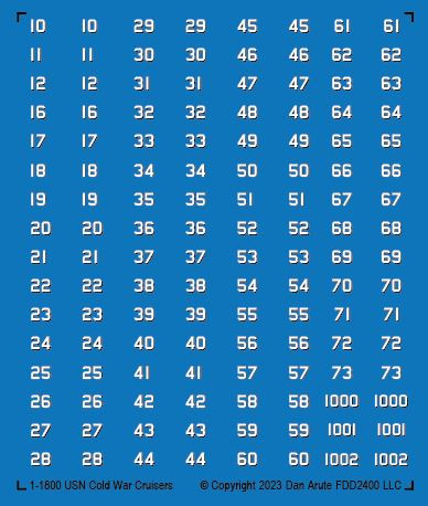 USN "Cold War" Cruiser hull numbers 1-1800 scale | flightdeckdecals2400
