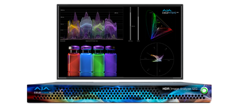 AJA HDR Image Analyzer 12G | GETOP