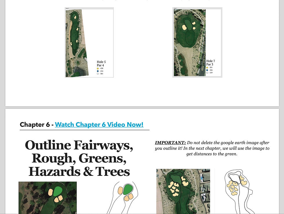 How To Make A Yardage Book Tutorial | Flaghunting.com