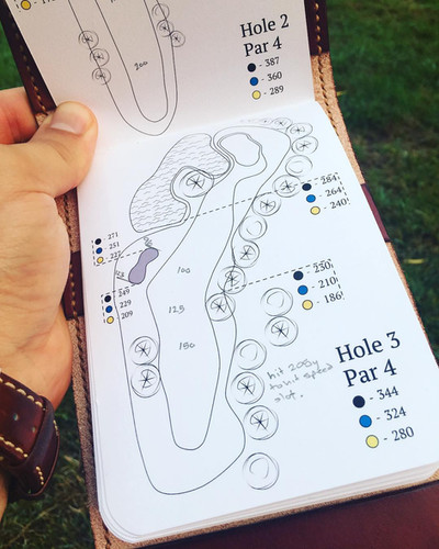 How to Make a Yardage Book