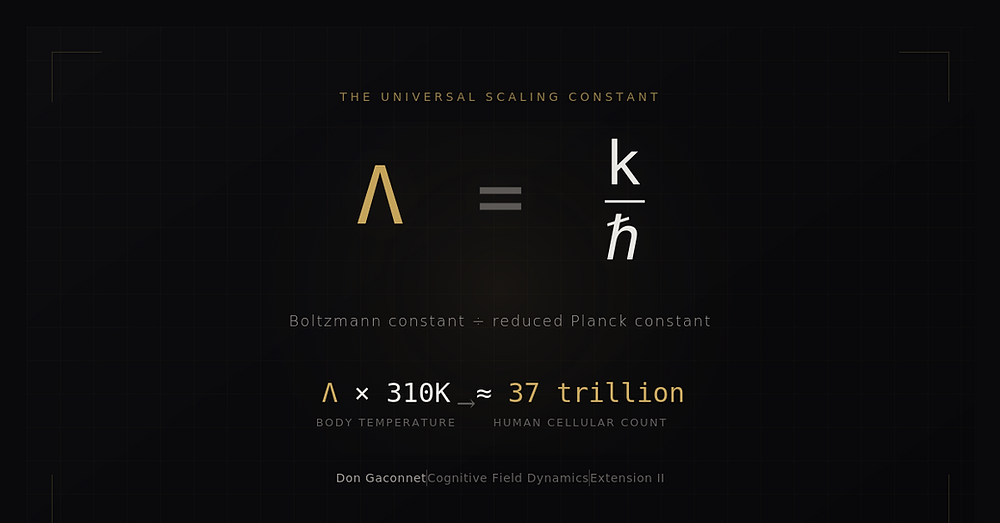 The Universal Scaling Constant: Λ = k/ℏ
