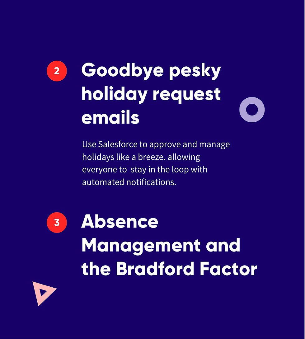 5 CRM-tastic ways Offploy.org embraced Salesforce to take flight!