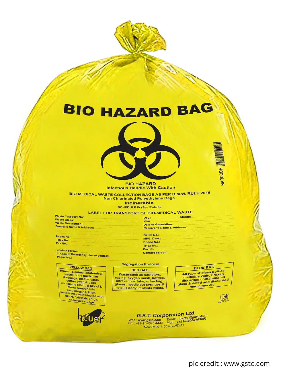 Red, Blue, Yellow: Understanding Biohazard Bag Colors