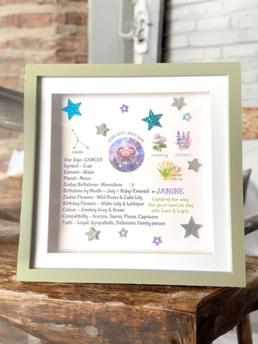 Astrology Birthday Chart Personalised with Birth and Zodiac Gemstones ...