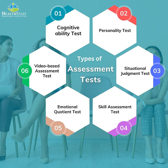 Assessment Tests | HSTi.edu
