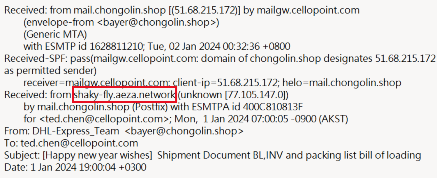 DHL Phishing Email Attack Strikes Again – Stay Alert to Avoid Scams!