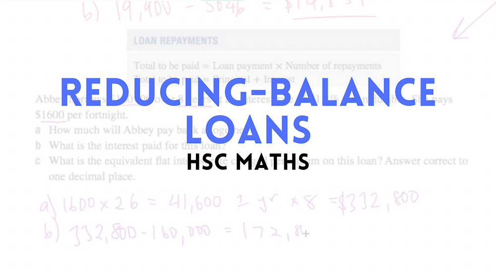 How to: Reducing-balance Loans