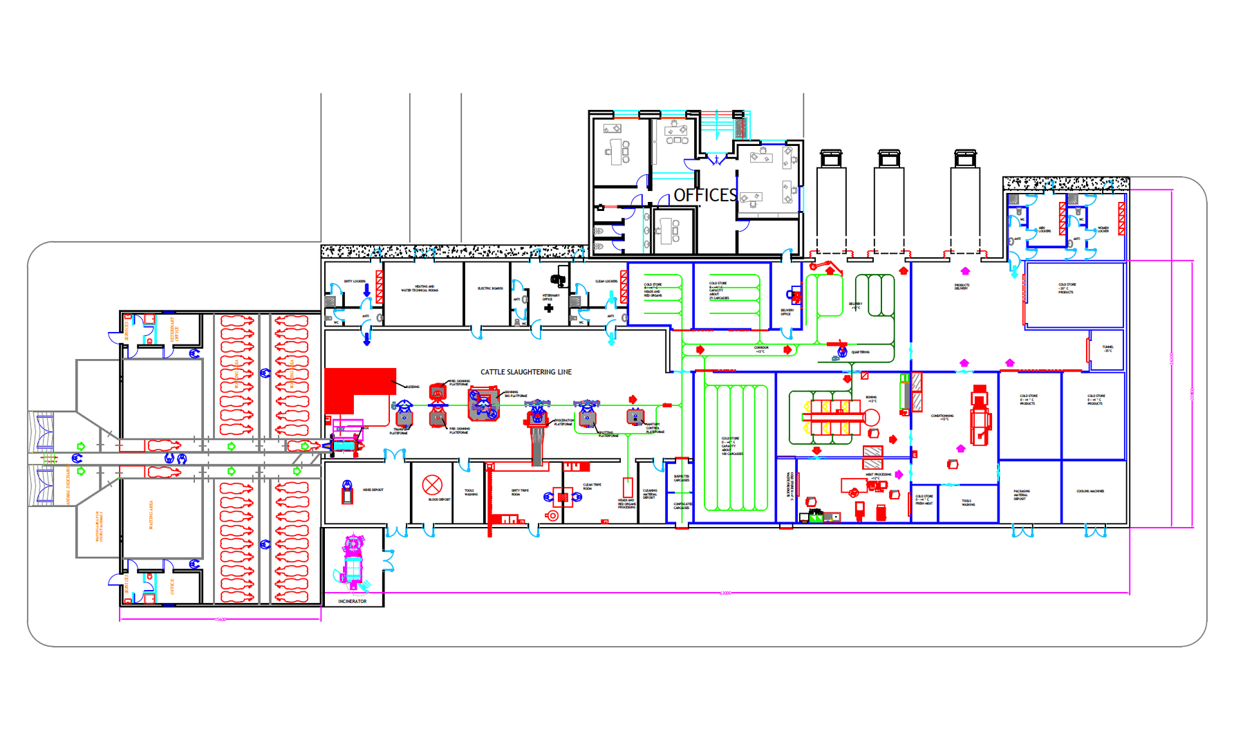ABATTOIR DESIGNERS | AES | Abattoir Butcher & Cutting Plant Equipment