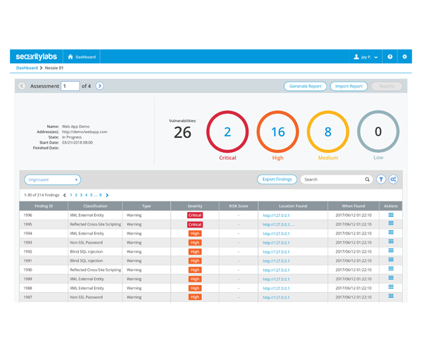 SecurityLabs, Automated Scanning via SaaS Portal