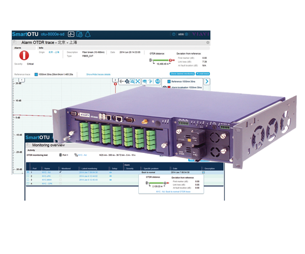 SmartOTU, Standalone Remote Fiber Test Solution