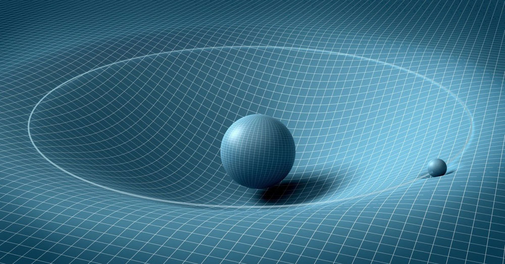 What Are The Problems With The Theory Of Gravity what-are-the-problems-with-the-theory-of-gravity