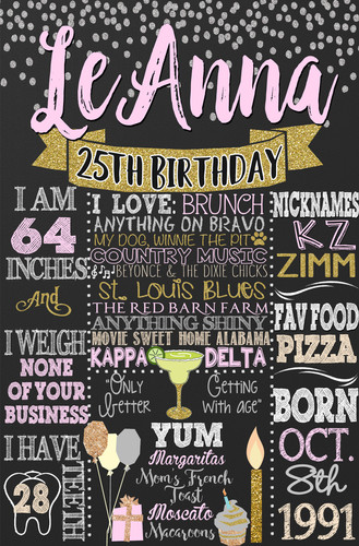 Pink & Gold Birthday Sign