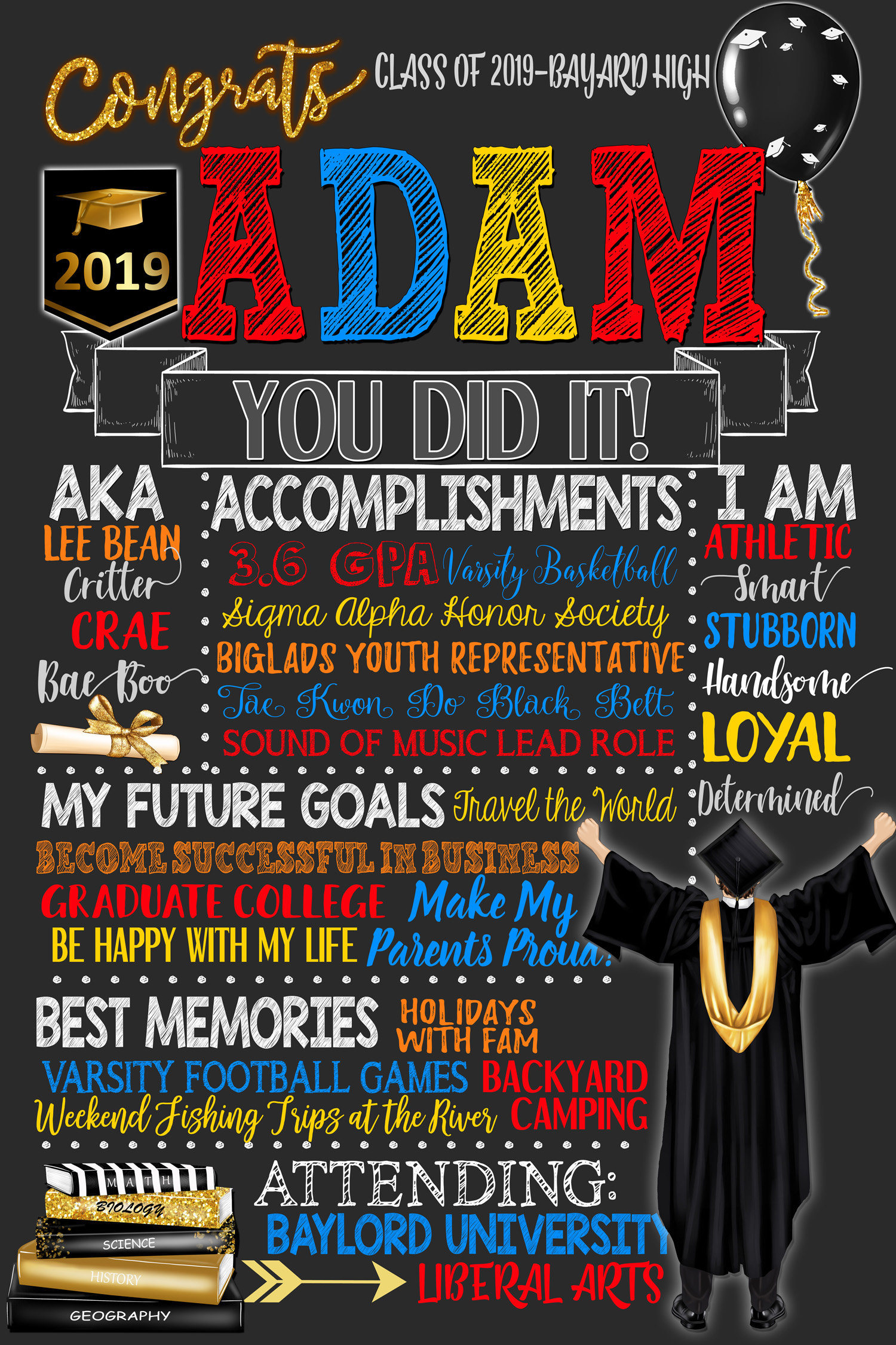 Custom Graduation Board