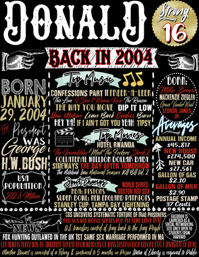 Back in 2004 Sign | 16th Birthday