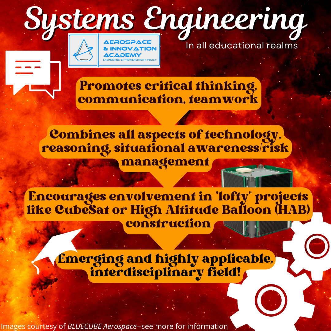 What is Systems Engineering?