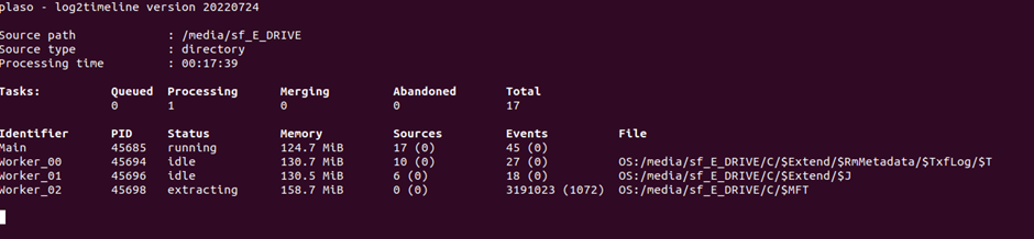 A Deep Dive into Plaso/Log2Timeline Forensic Tools