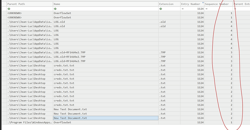 Tracing Reused $MFT Entries Paths : Recovering Deleted File Paths ...
