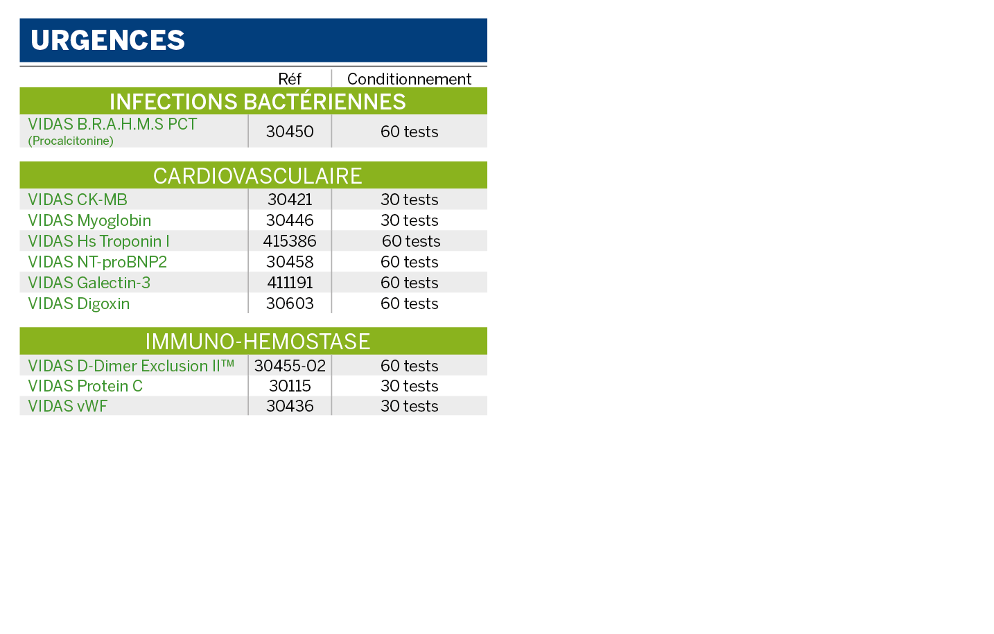 BioMerieux | tym-medical.com