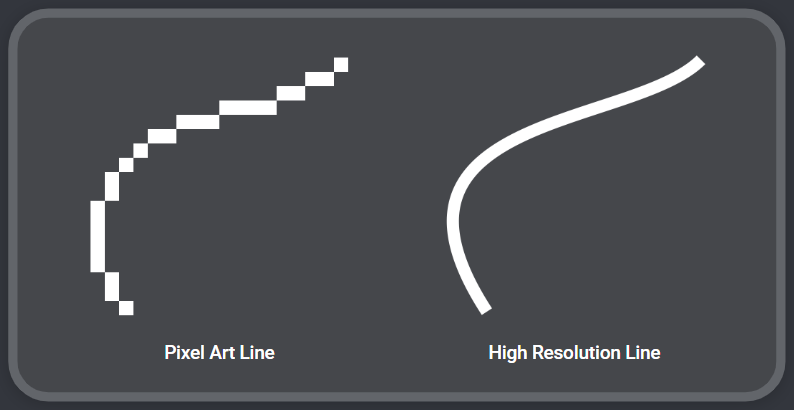 The Basics of Pixel art