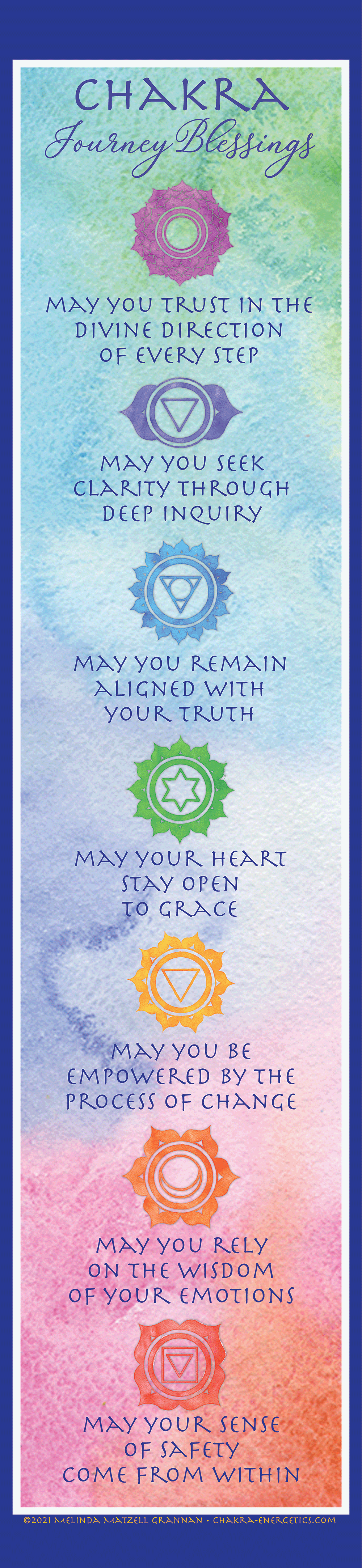 Chakra Journey Blessings | Chakra-Energetics
