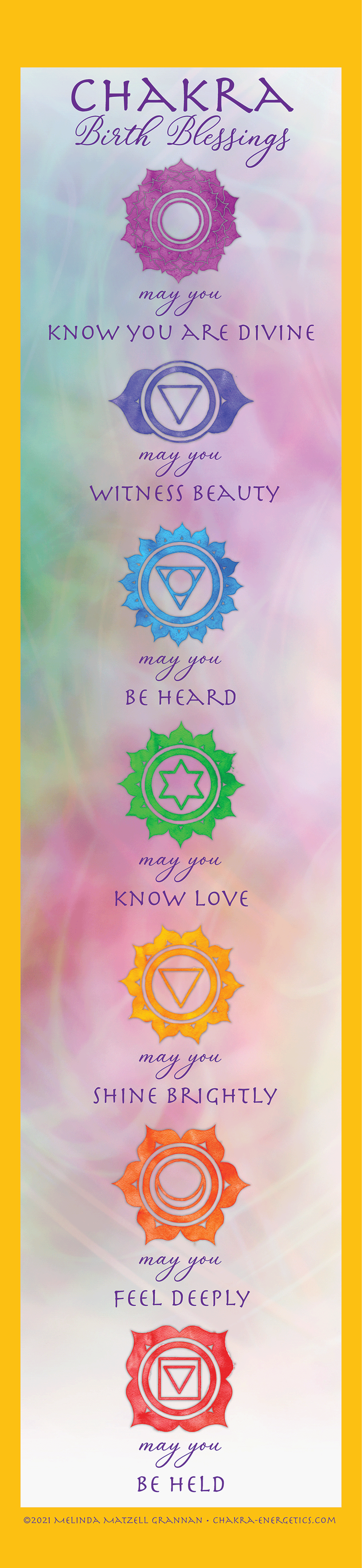 Chakra Birth Blessings | Chakra-Energetics