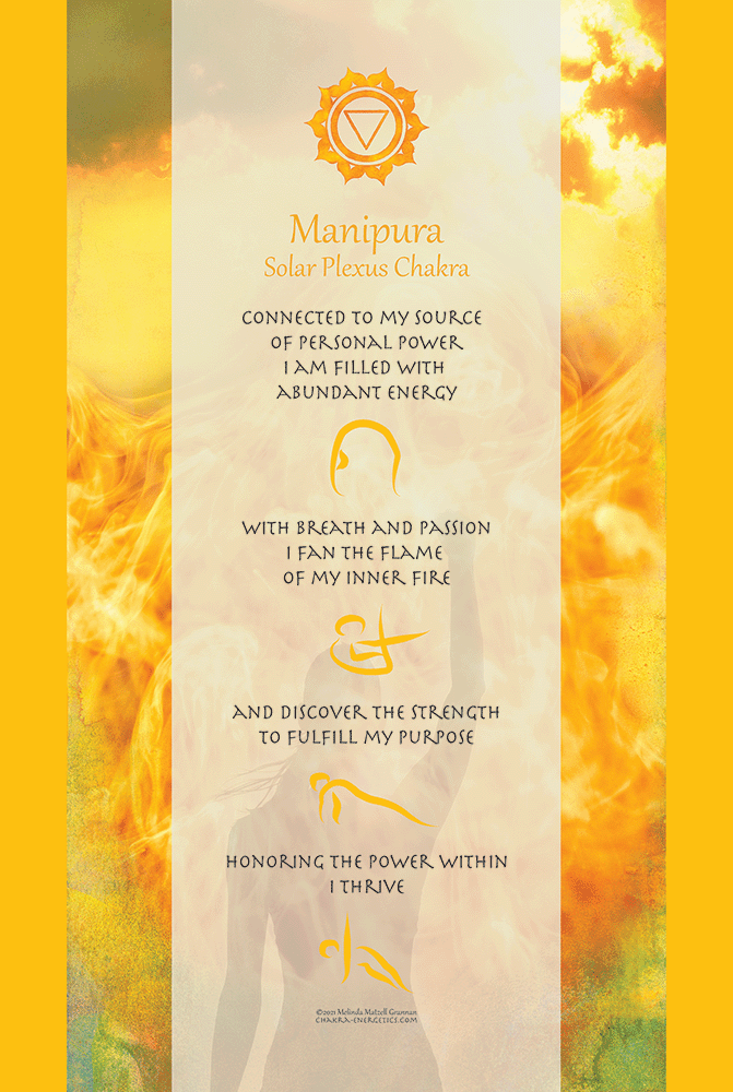 Chakra Posters Set | Chakra-Energetics