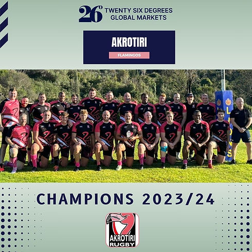 Cyprus Sevens Championship | Cyprus Rugby