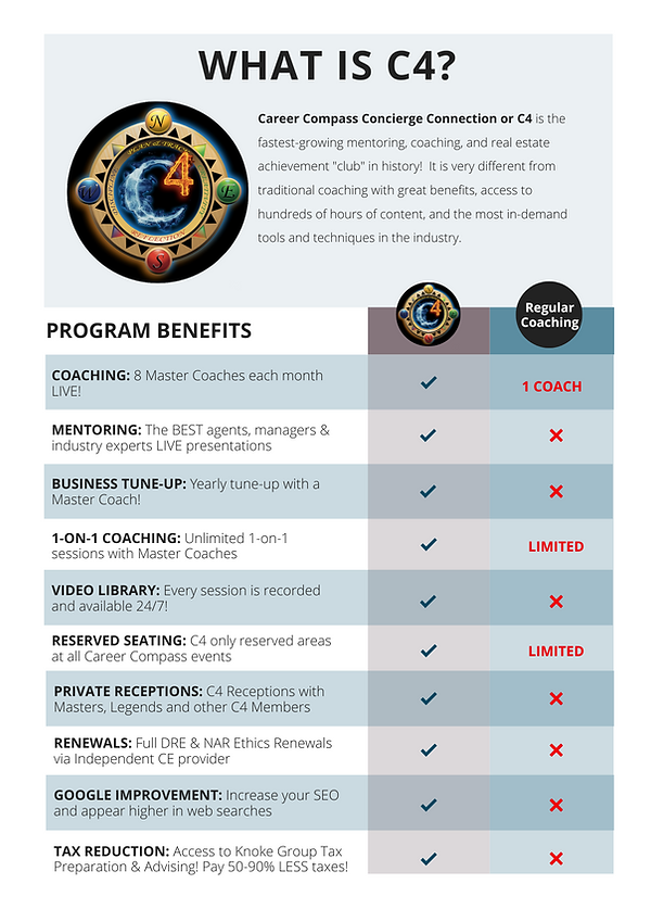 C4 | The Career Compass
