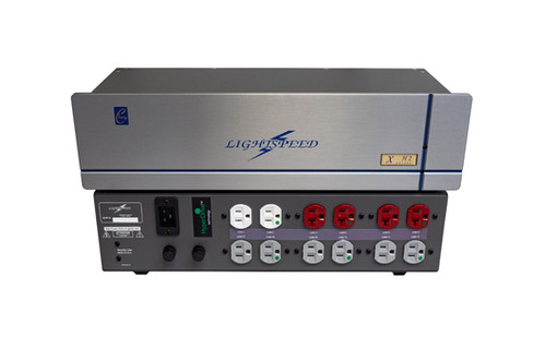 X Series H2 | changlightspeed