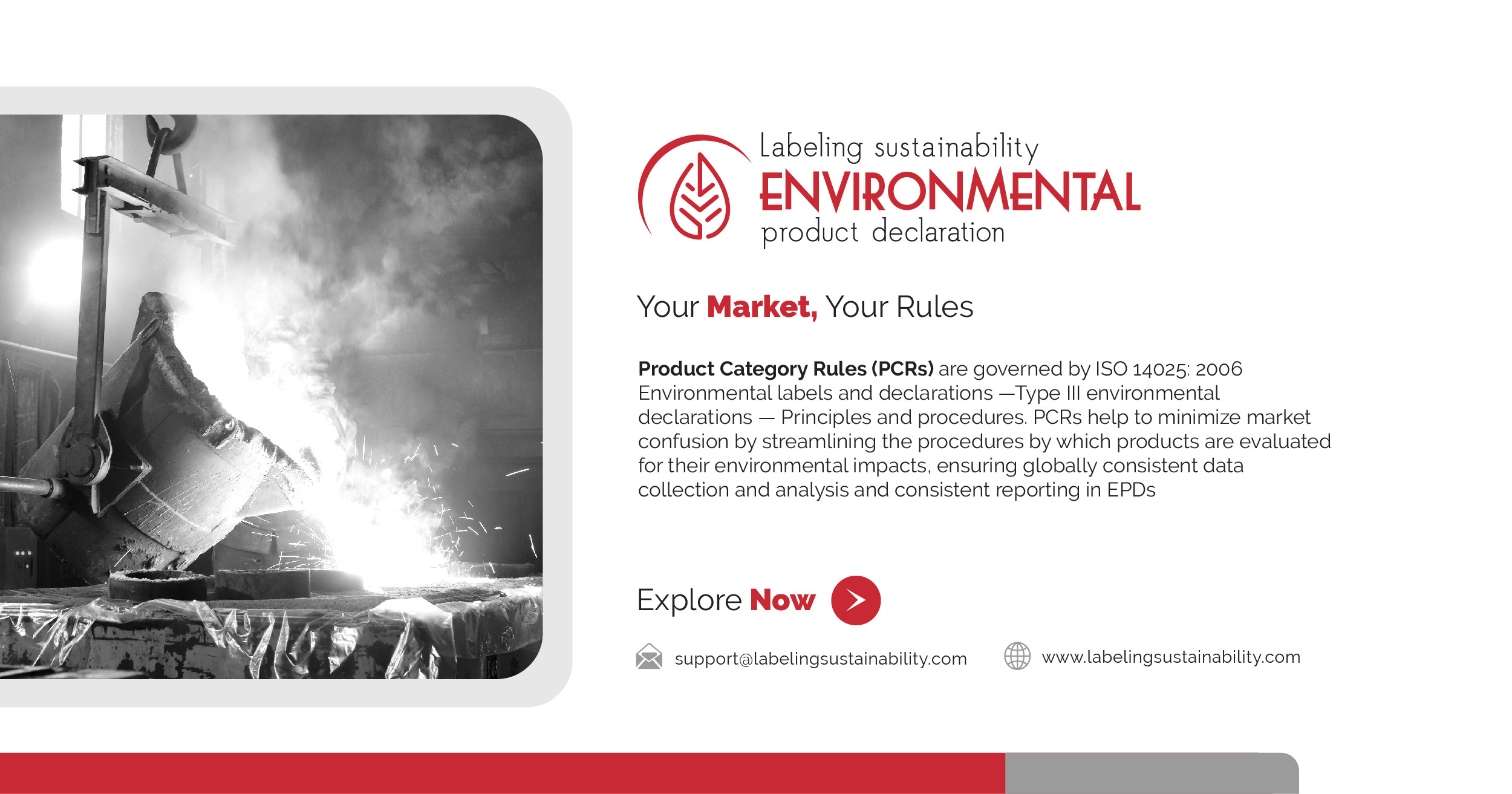 Product Category Rules (PCRs) | | Labeling Sustainability