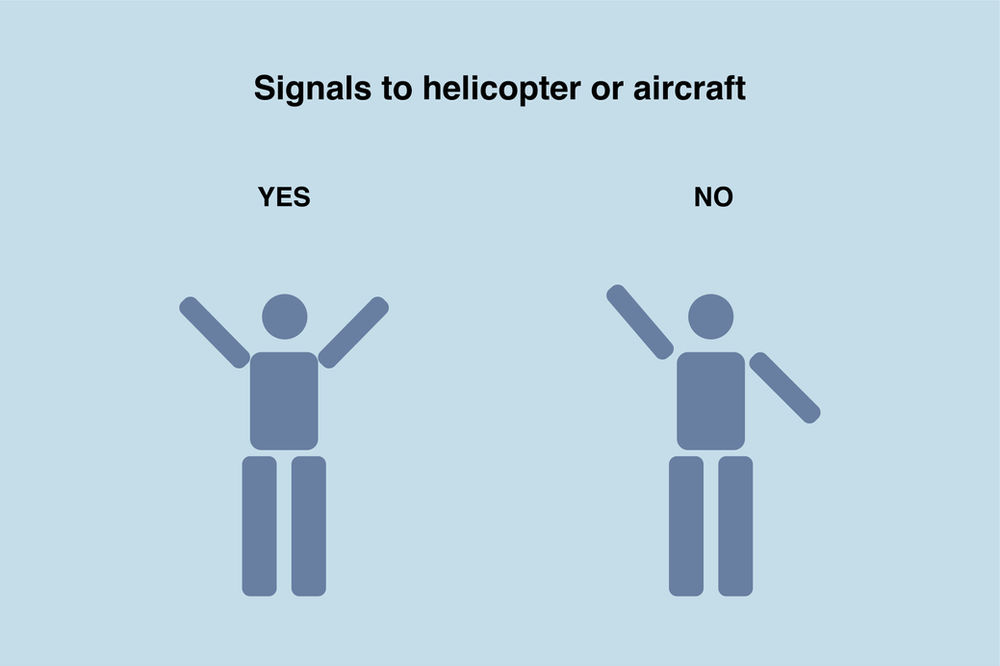 Mountain SOS Signals