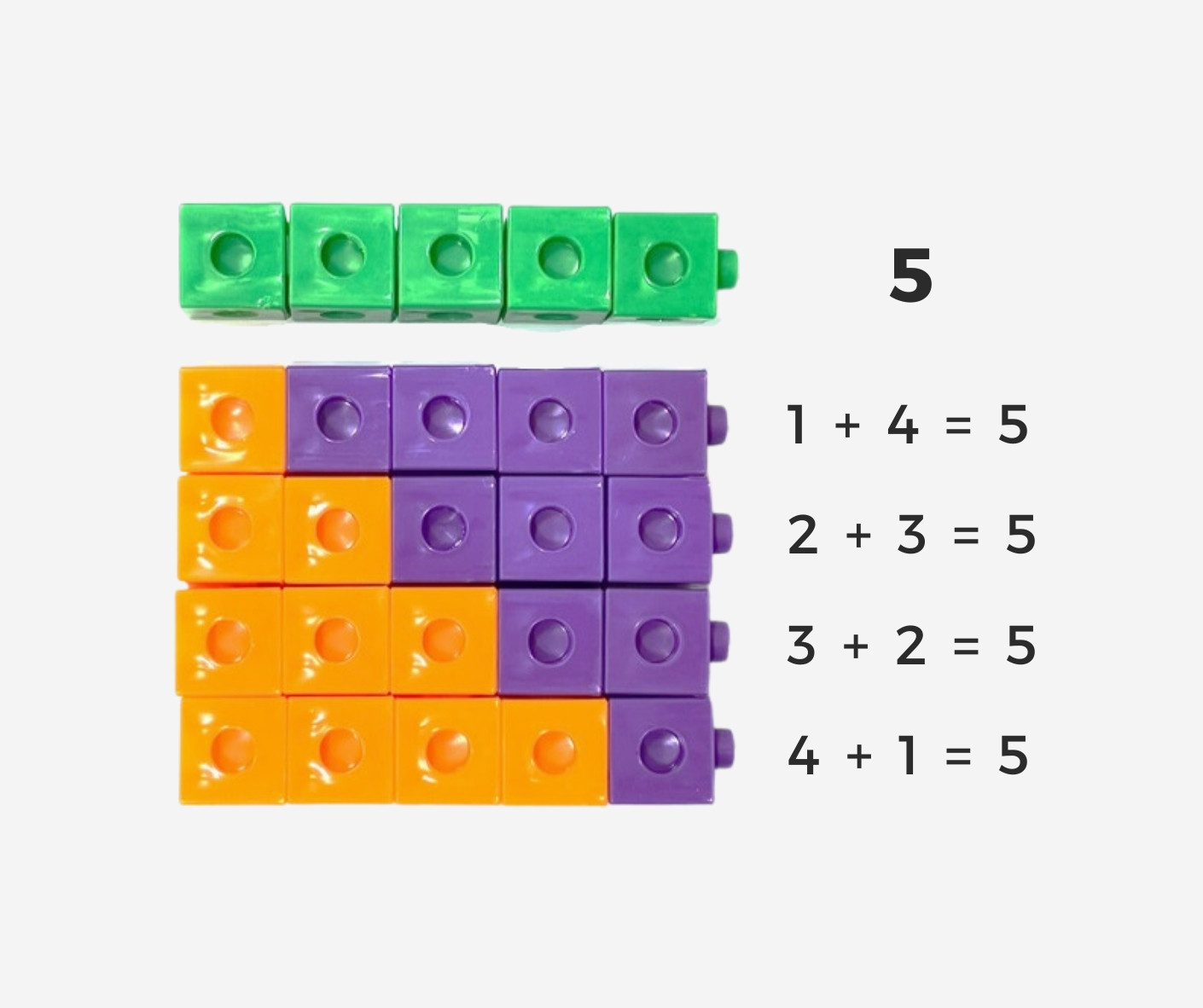 3 Useful Math Manipulatives for Children in Kindergarten to Lower Primary