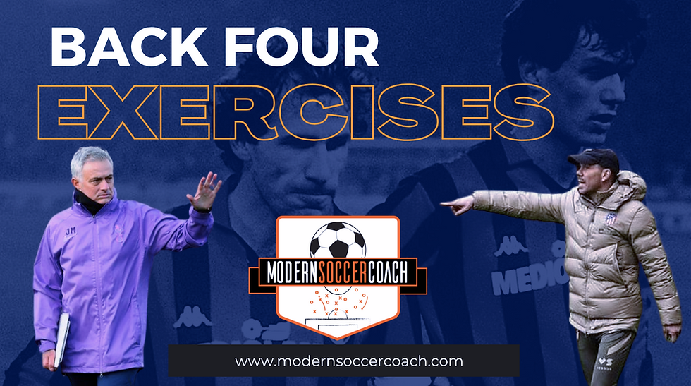 5 Back Four Defending Exercises | Modern Soccer Coach