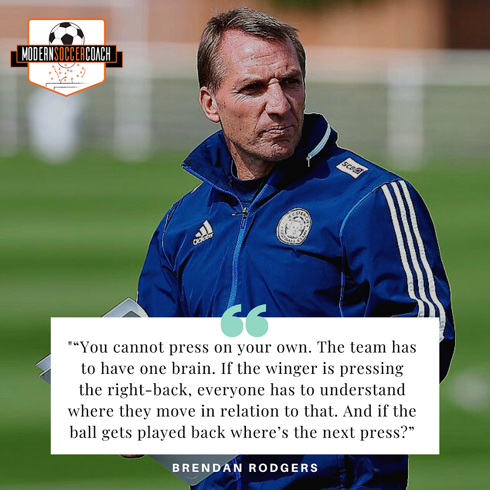 Designing a High-Intensity Pressing Session