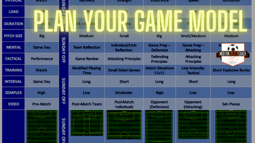 MSC Customizable Periodization Chart | Modern Soccer Coach