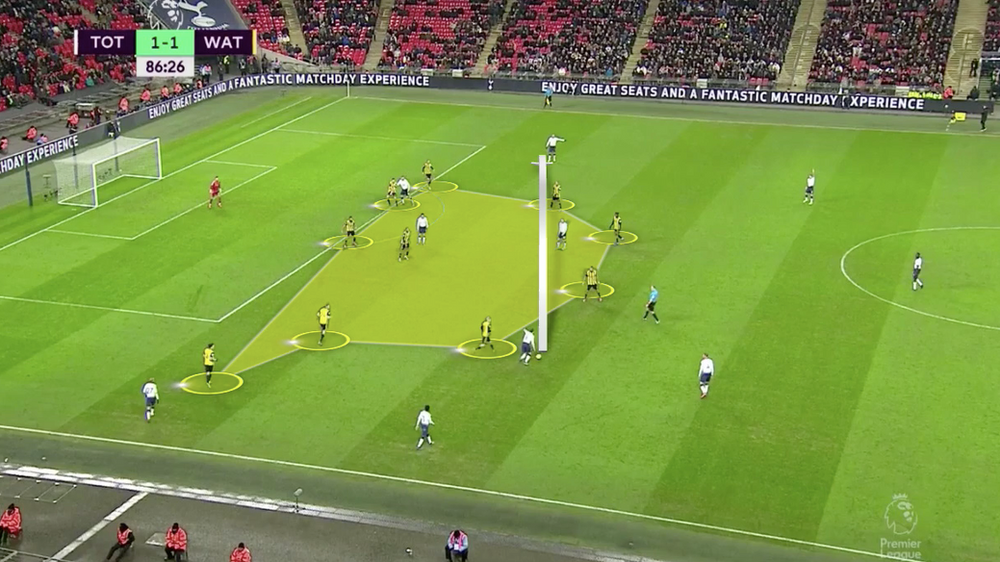 Using Width to Beat a Low Block