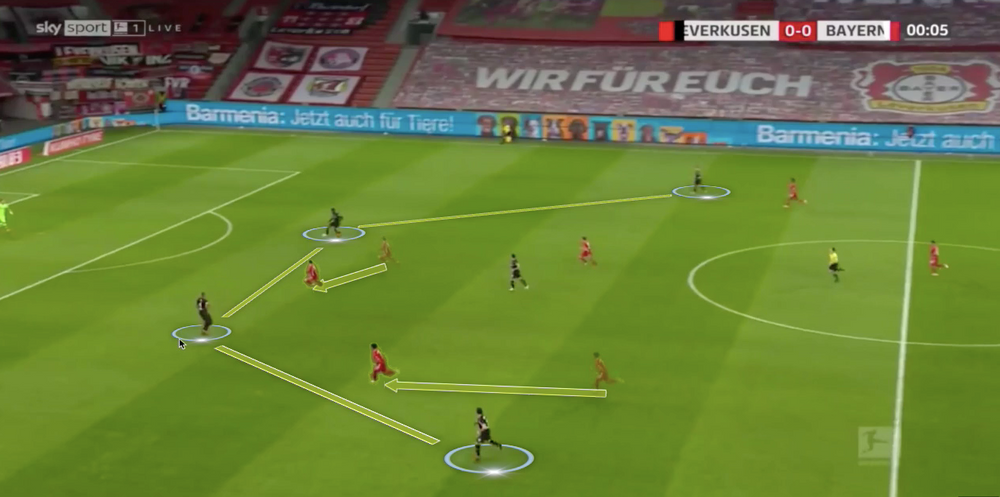 Becoming a Versatile Pressing Team