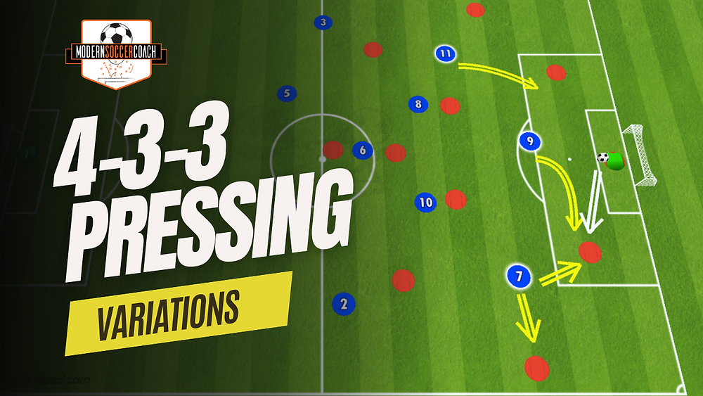4-3-3 Pressing Solutions