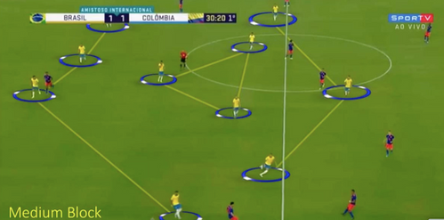 Match Analysis Workshop Webinar | Modern Soccer Coach