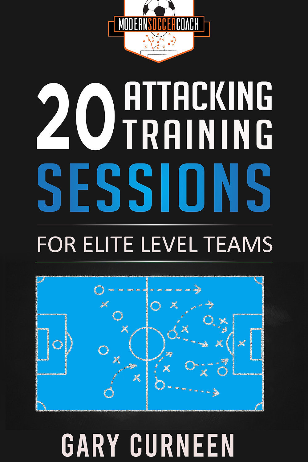 Five Ways to Press in a 4-4-2