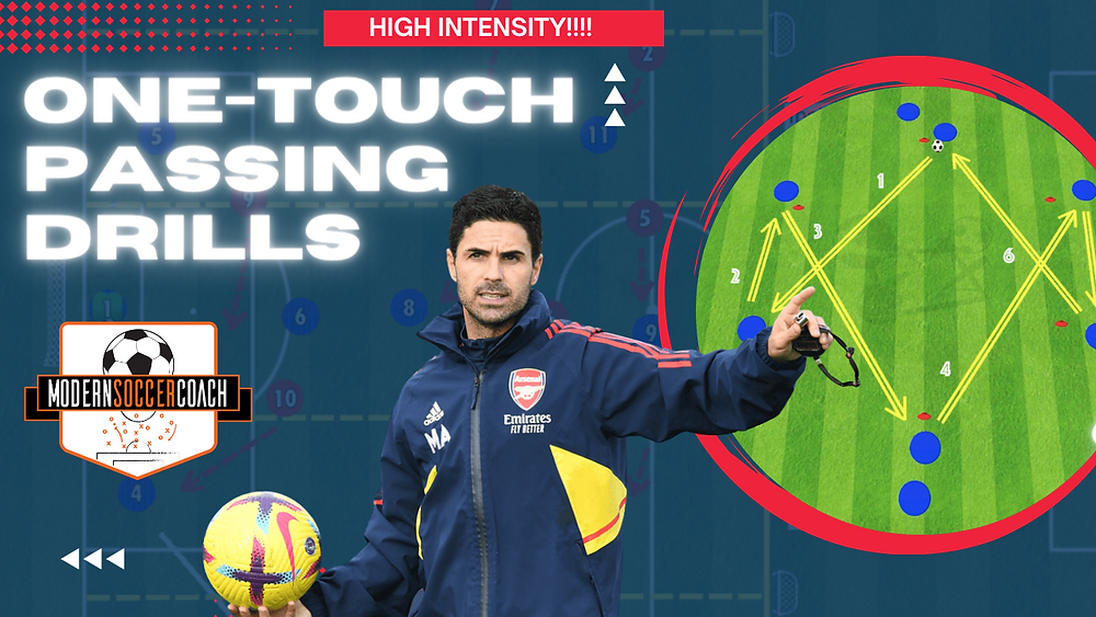 One Touch Passing Drills Explained