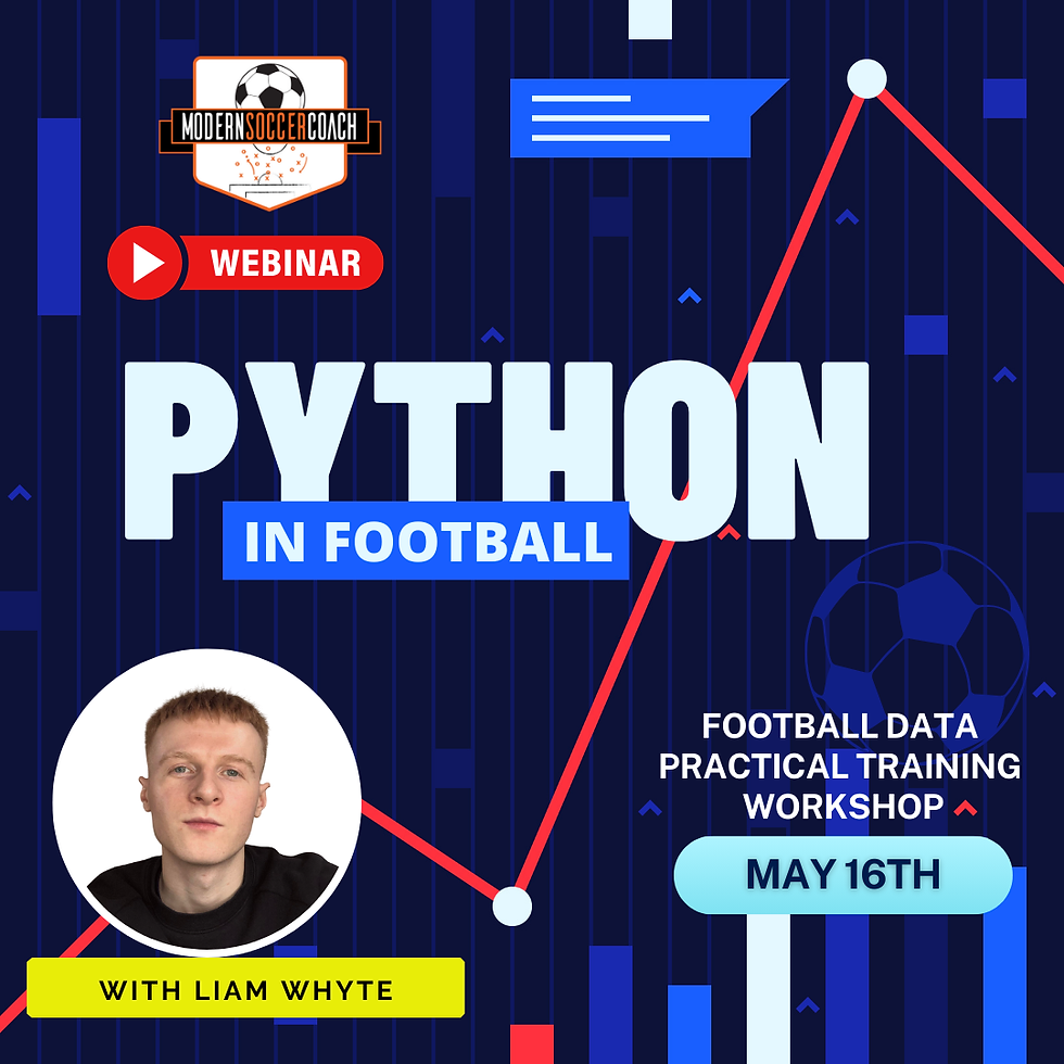 Football Data Webinar: Introduction to Python with Liam Whyte | Modern Soccer Coach