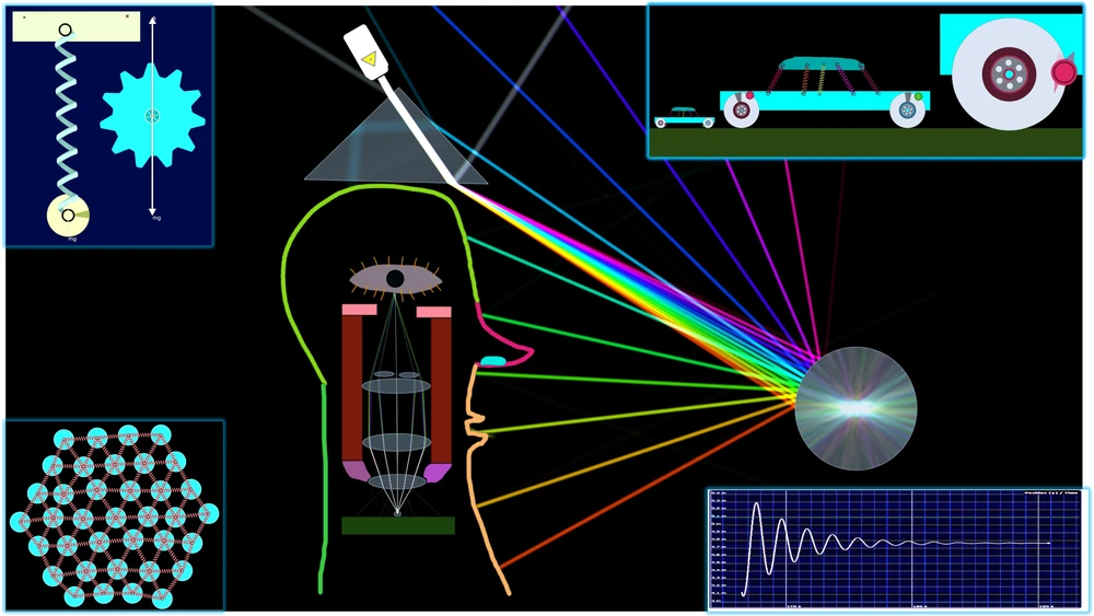 Nanotechnology Part 1: Nanomechanics and Algodoo | NanoTRIZ Academy