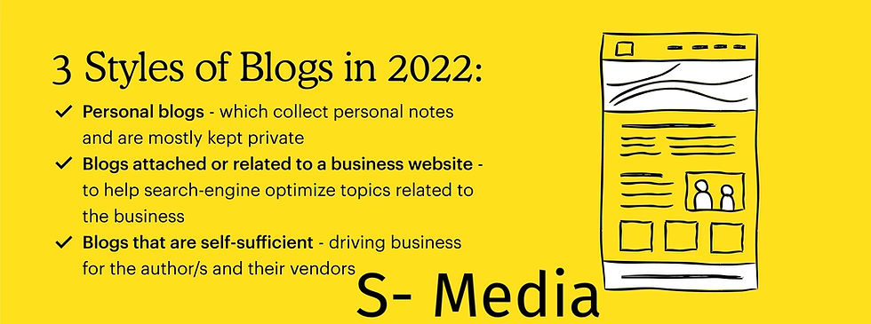 What are Blogs? And Which Types are the Most Popular?