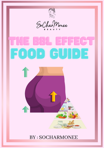 The Weight/Booty Gains Food Guide | SoCharMonee