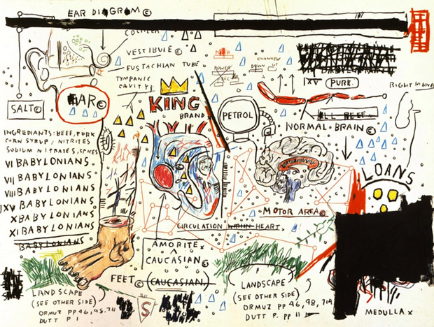 Black Art History: Graffiti and Street art