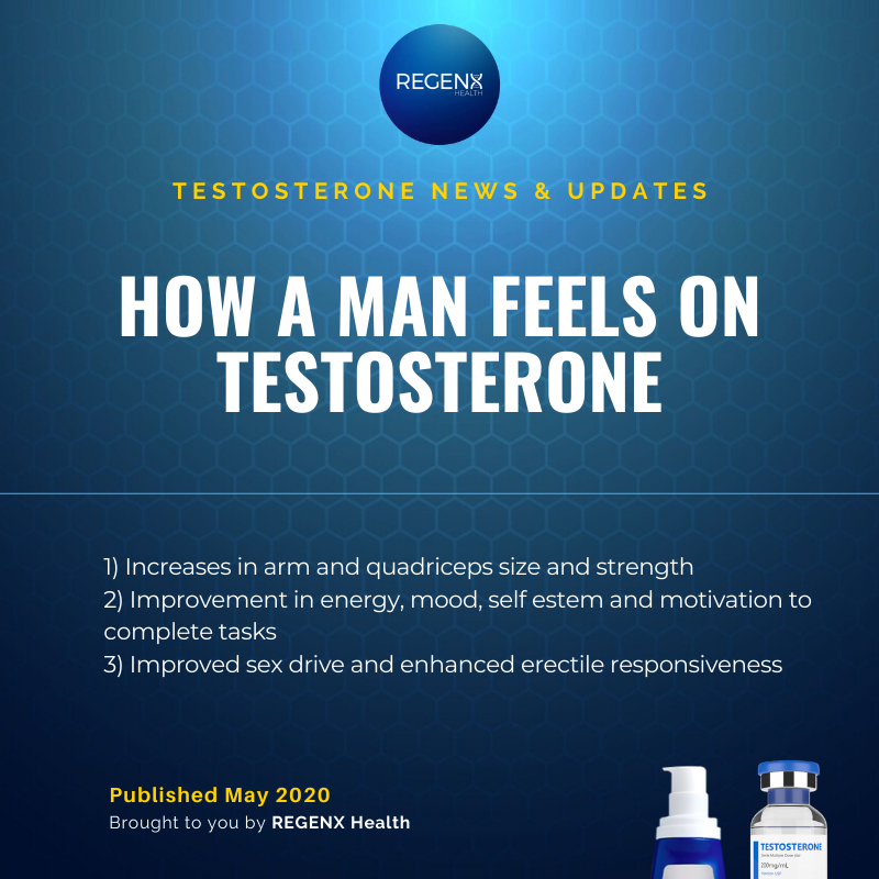 How a man feels on Testosterone Therapy