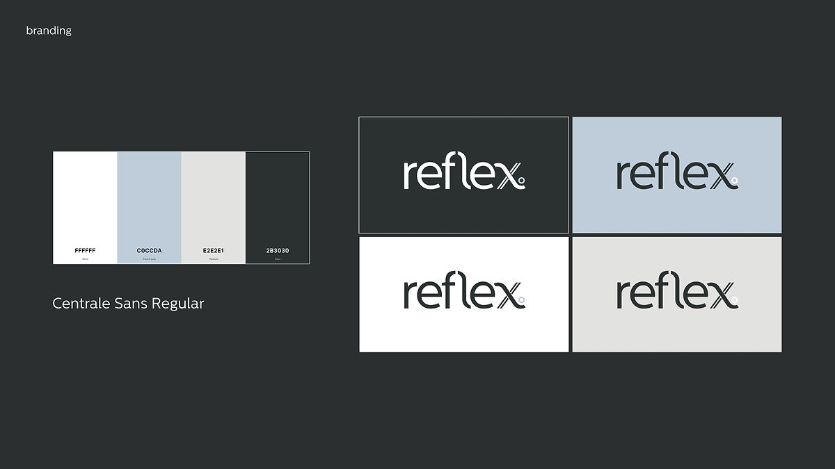 Reflex: Next Gen ACL Knee Brace | morgan wolfe design