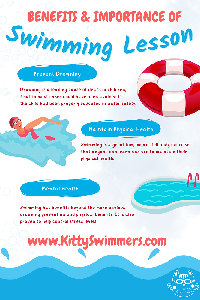 The Vital Importance of Swimming Lessons: Benefits and Reasons