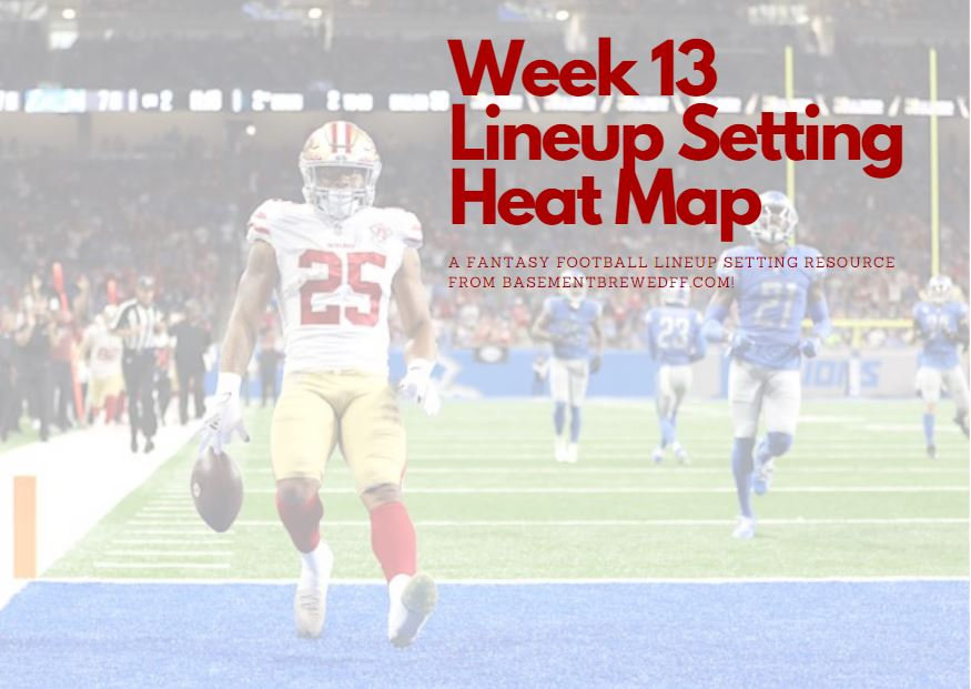 Week 13: Fantasy Football Lineup Setting Heat Map©